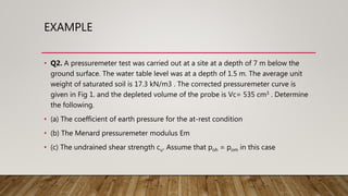 Presuremeter presentation | PPTX