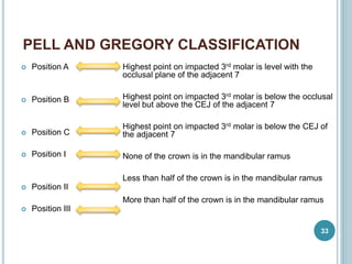 Presurgical Assessment of Impacted Molar Tooth | PPTX