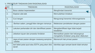 Power point PENGAMBILAN sampel darah-3.pptx