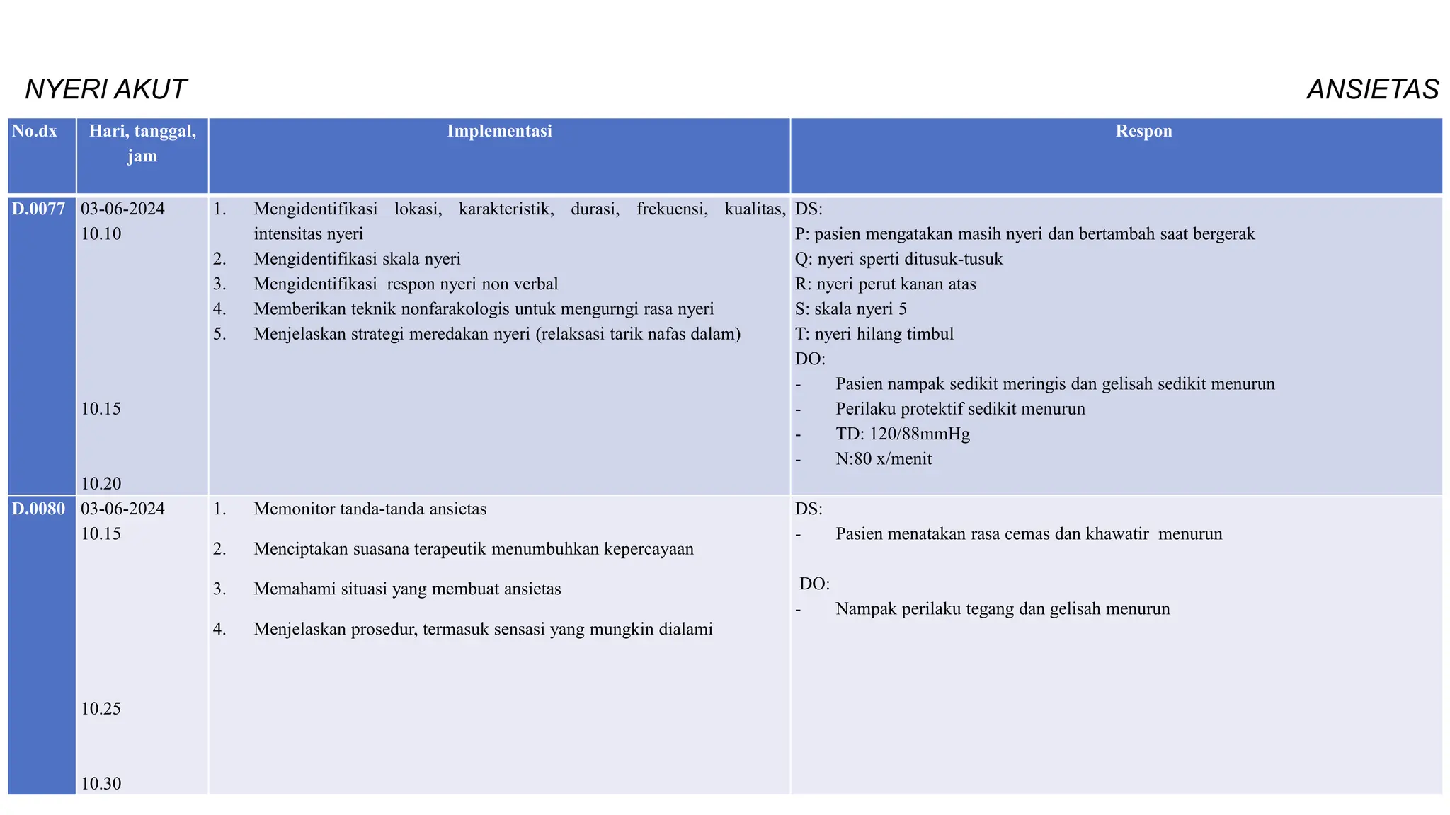 PRESUS PRESJUR CHOLELITHIASIS NEW REVISI.pptx