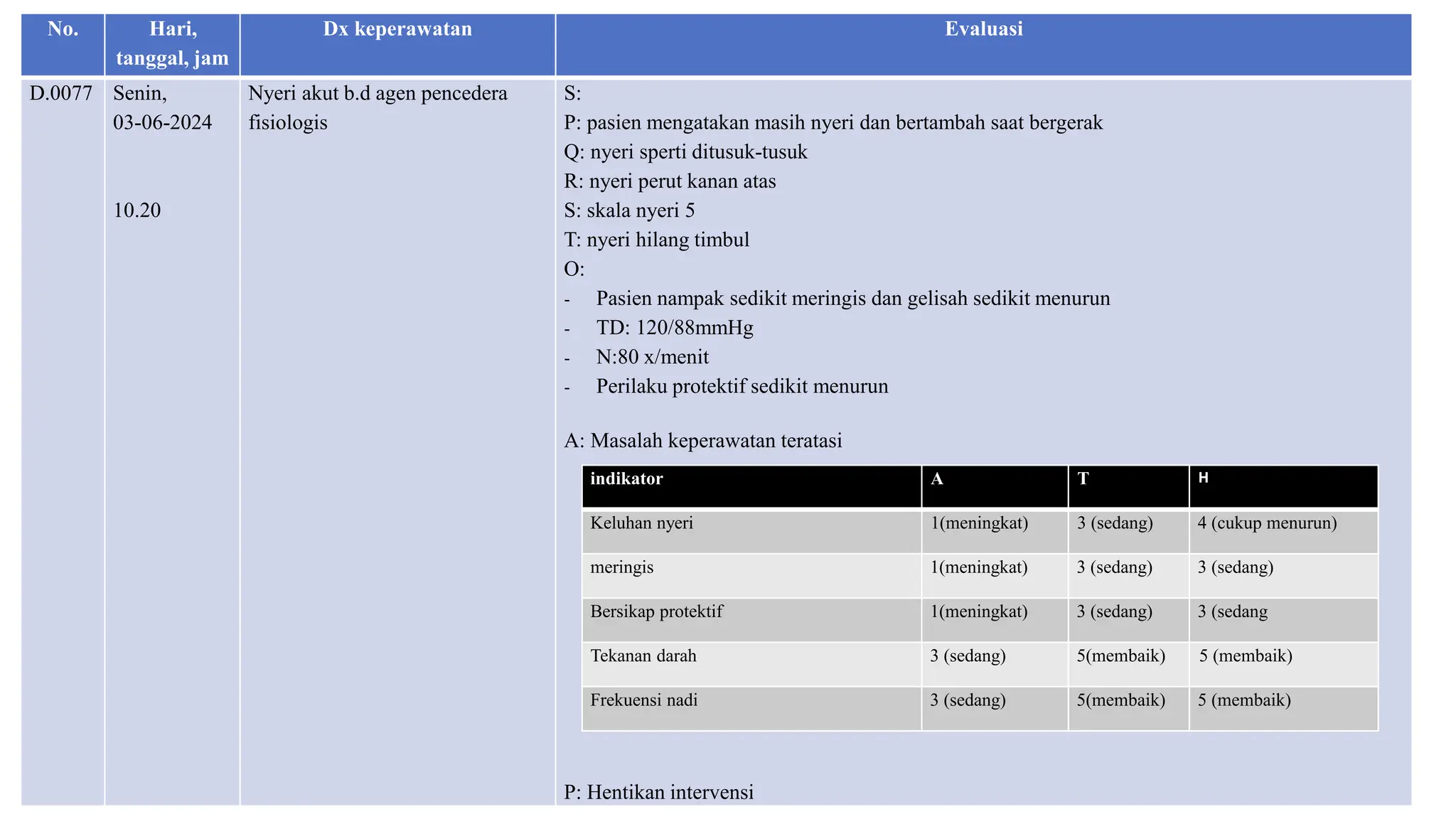 PRESUS PRESJUR CHOLELITHIASIS NEW REVISI.pptx