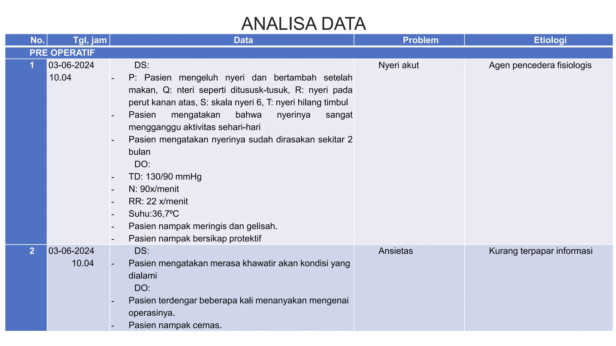 PRESUS PRESJUR CHOLELITHIASIS NEW REVISI.pptx