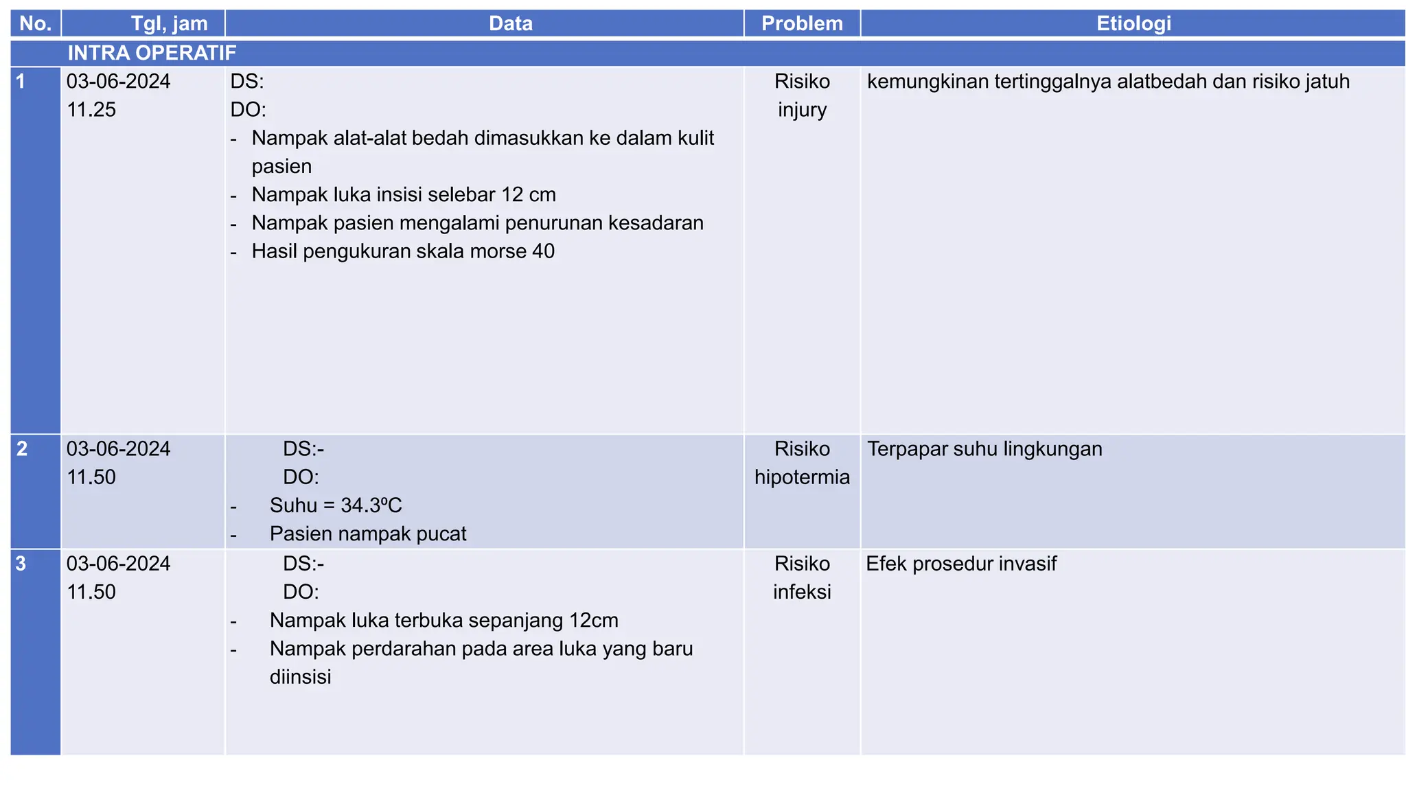 PRESUS PRESJUR CHOLELITHIASIS NEW REVISI.pptx