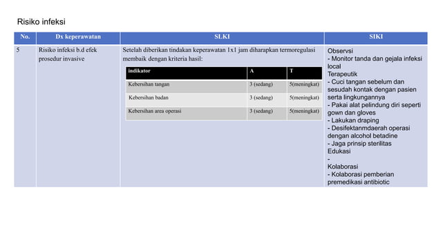 PRESUS PRESJUR CHOLELITHIASIS NEW REVISI.pptx