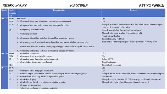 PRESUS PRESJUR CHOLELITHIASIS NEW REVISI.pptx