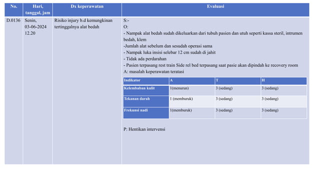 PRESUS PRESJUR CHOLELITHIASIS NEW REVISI.pptx