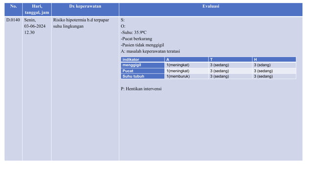 PRESUS PRESJUR CHOLELITHIASIS NEW REVISI.pptx