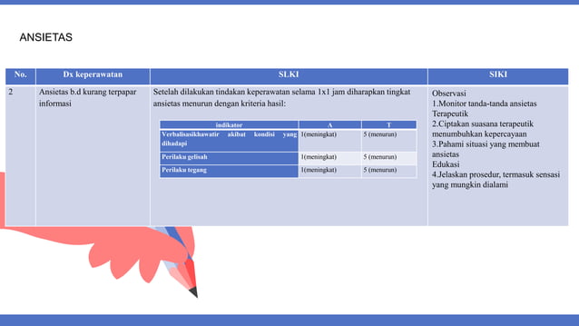 PRESUS PRESJUR CHOLELITHIASIS NEW REVISI.pptx