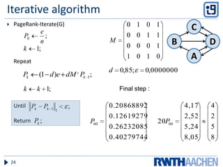 HITS + Pagerank | PPTX