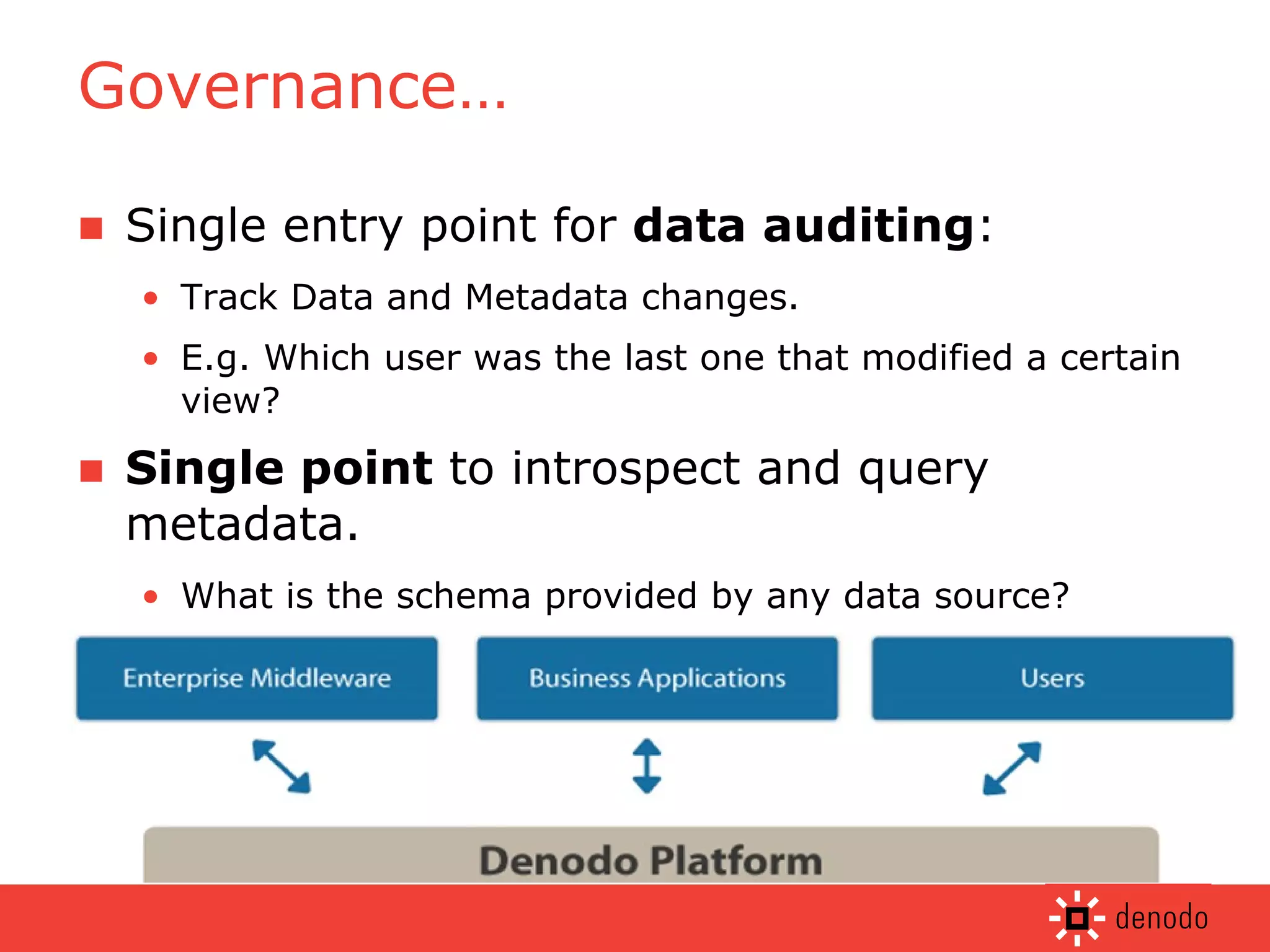Why Data Virtualization? An Introduction by Denodo | PPT