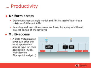Why Data Virtualization? An Introduction by Denodo | PPT