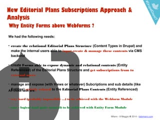 Pres why entity_forms_italo_mairo_drupal_days_milano_8_may_2014 | PPT