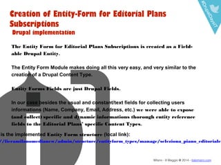 Pres why entity_forms_italo_mairo_drupal_days_milano_8_may_2014 | PPT