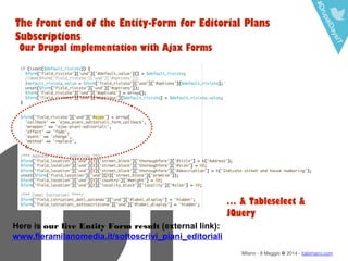 Pres why entity_forms_italo_mairo_drupal_days_milano_8_may_2014 | PPT