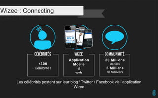 Wizee / Connecting brands et celebrities | PPT