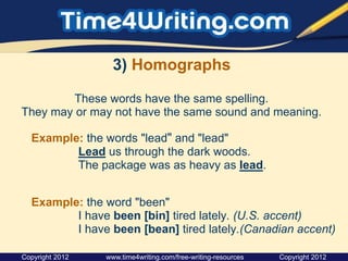 Pres_Writing_Mechanics_Homophones_Homonym.pptx