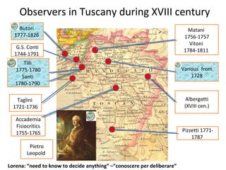 Florentine daily meteorological observations in second half of ...