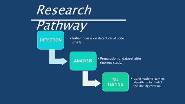 Pre-Synopsis Presentation | PPTX | Computing | Technology & Computing