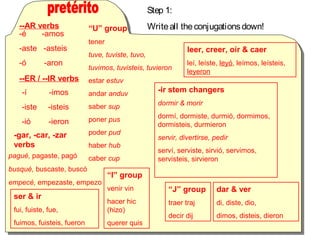 Pret imp folder | PPT