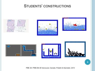 Construction of videogames for modeling learning by engineering ...