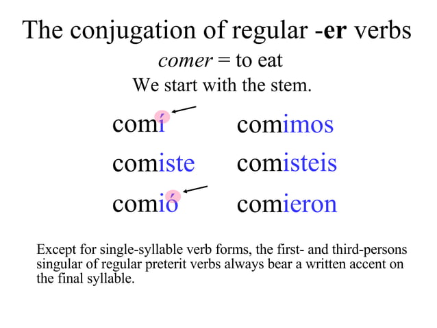 Preterit Of Regular Verbs | PPT