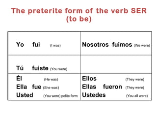 Preterite Tense of the verbs IR and SER | PPT