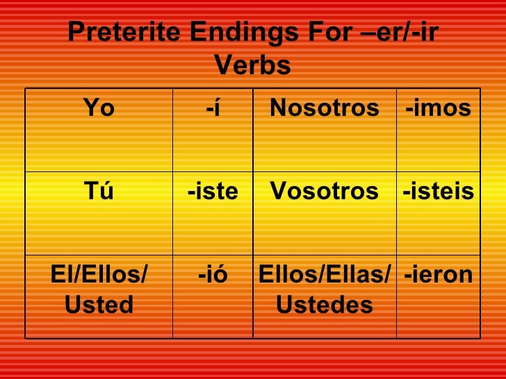 Er Verb Endings Preterite Steve Free Hot Nude Porn Pic Gallery er-verb-endings-preterite-steve-free-hot-nude-porn-pic-gallery