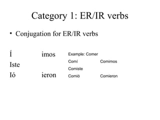 Preterite categories holmberg | PPT