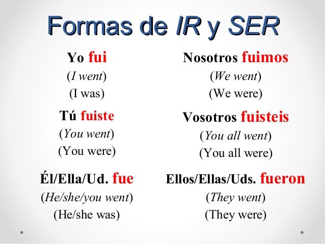 Preterite er and ir verbs