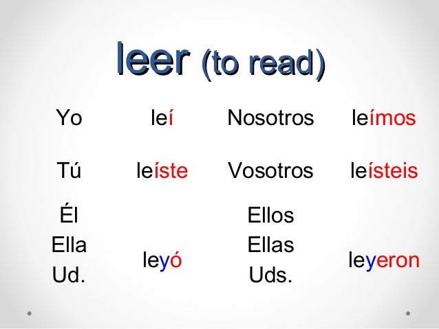 Preterite Er And Ir Verbs 
