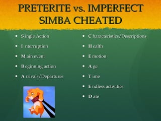 Preterite imperfect mnemonic | PPT