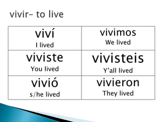 Preterit er/ir verbs | PPTX