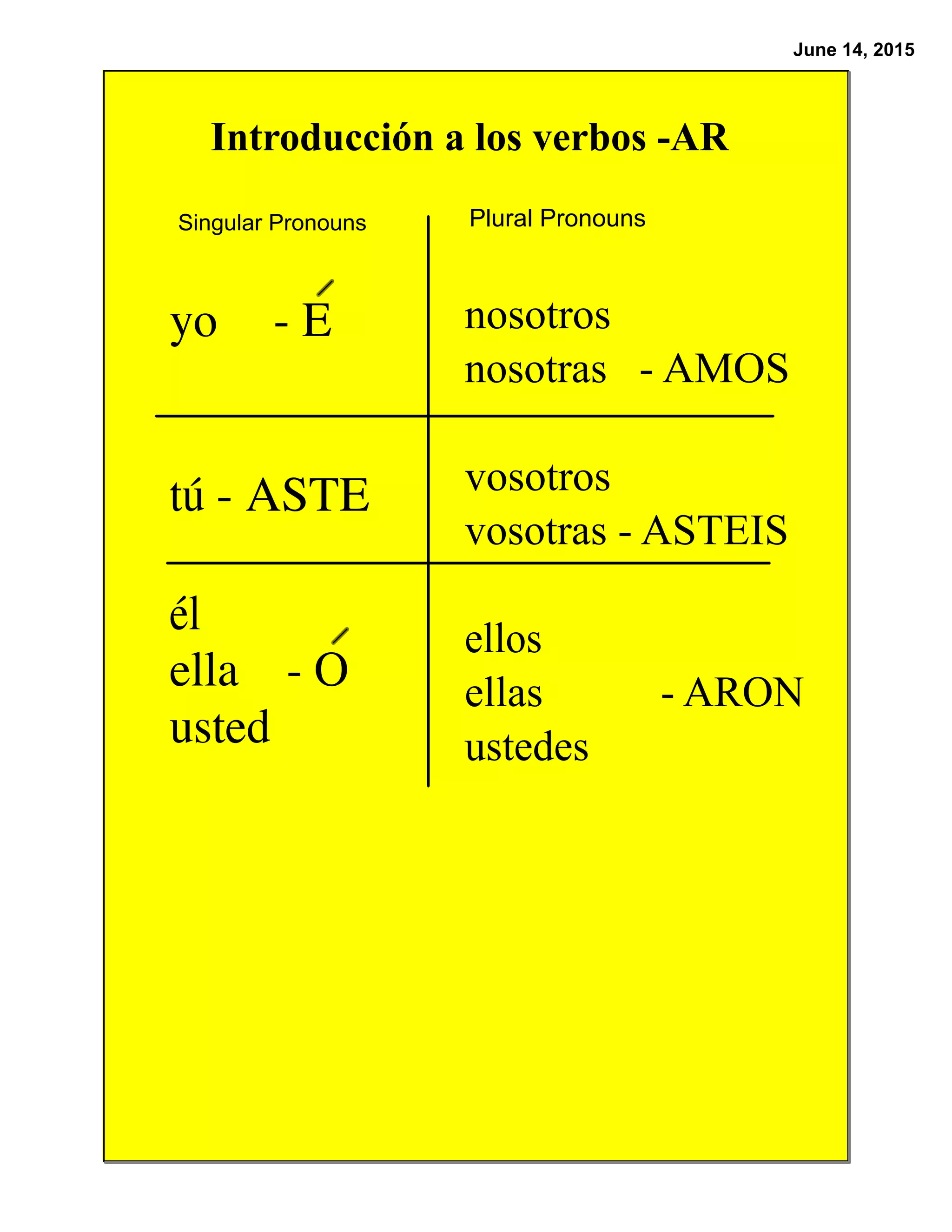 Preterite tense | PDF
