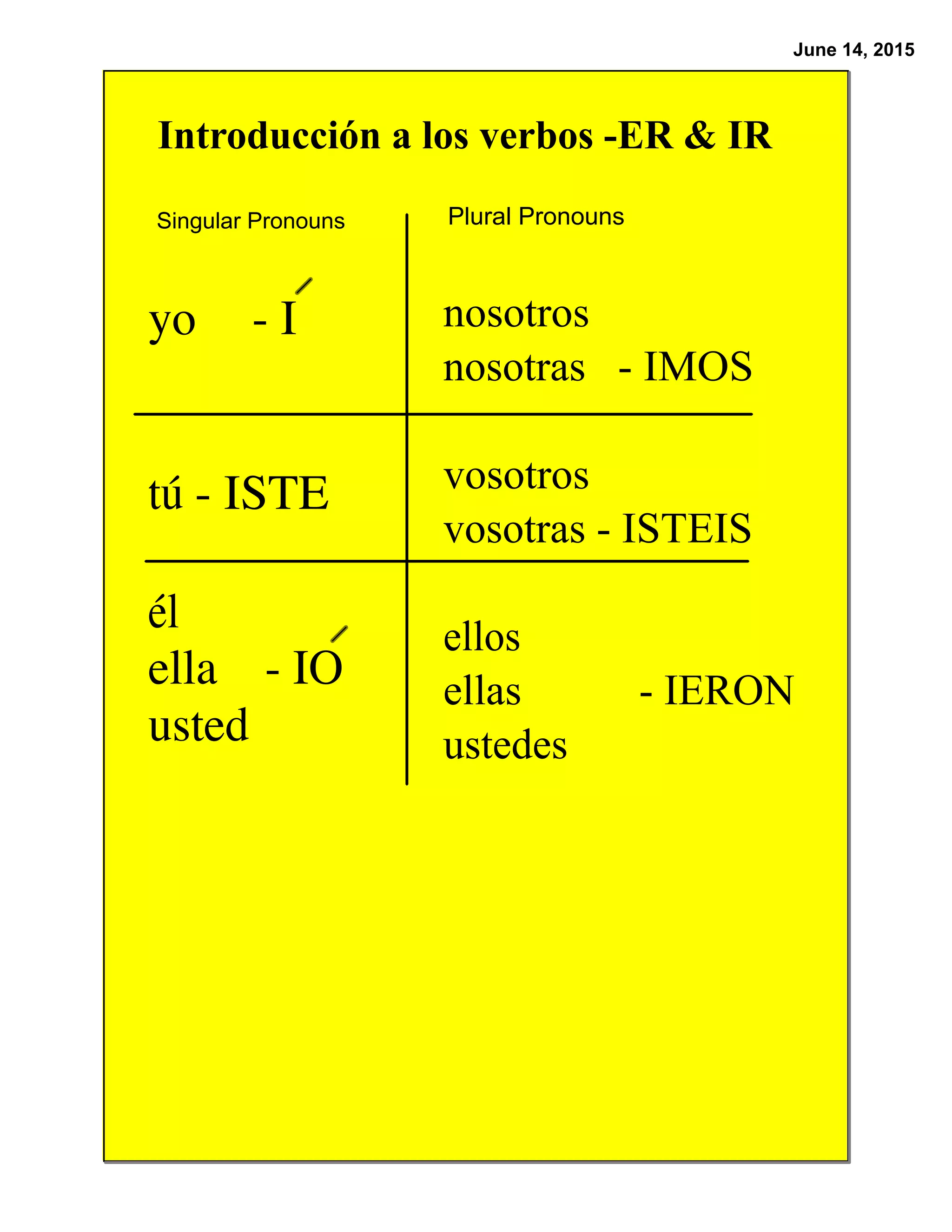 Preterite tense | PDF