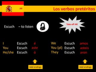 Preterite verbs | PPTX