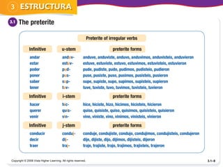 Preterite verb summary | PPT