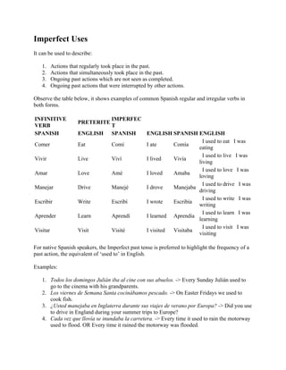 Preterite vs Imperfect In Spanish | PDF