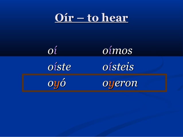 Preterite Y Verbs And Flip Flop Verbs preterite-y-verbs-and-flip-flop-verbs