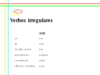 Pretérito imperfecto | PPT