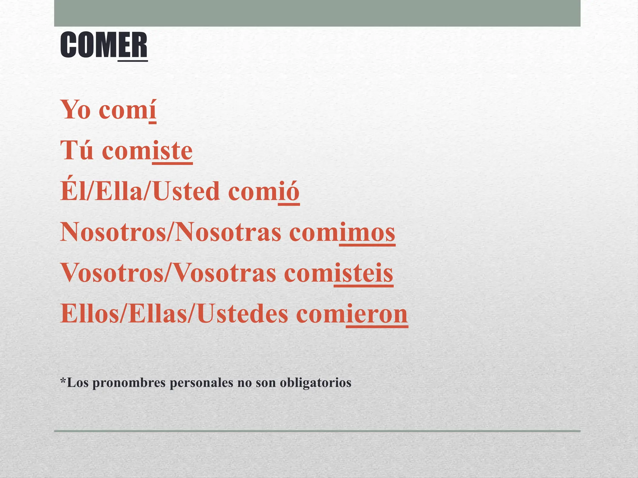 Conjugación del pretérito de los verbos regulares | PPT