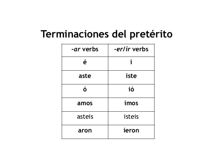 Preterito for screencast