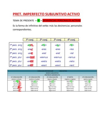 Preterito imperfecto subjuntivo | PDF