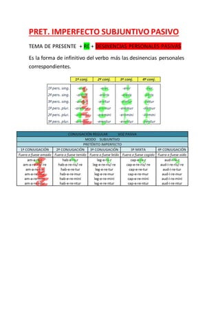 Preterito imperfecto subjuntivo | PDF