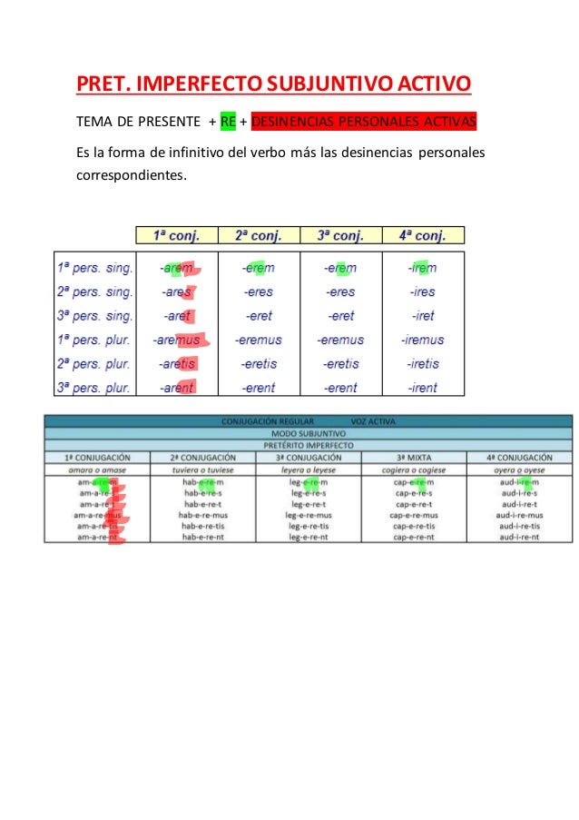 Ejercicios Con Presente Del Subjuntivo