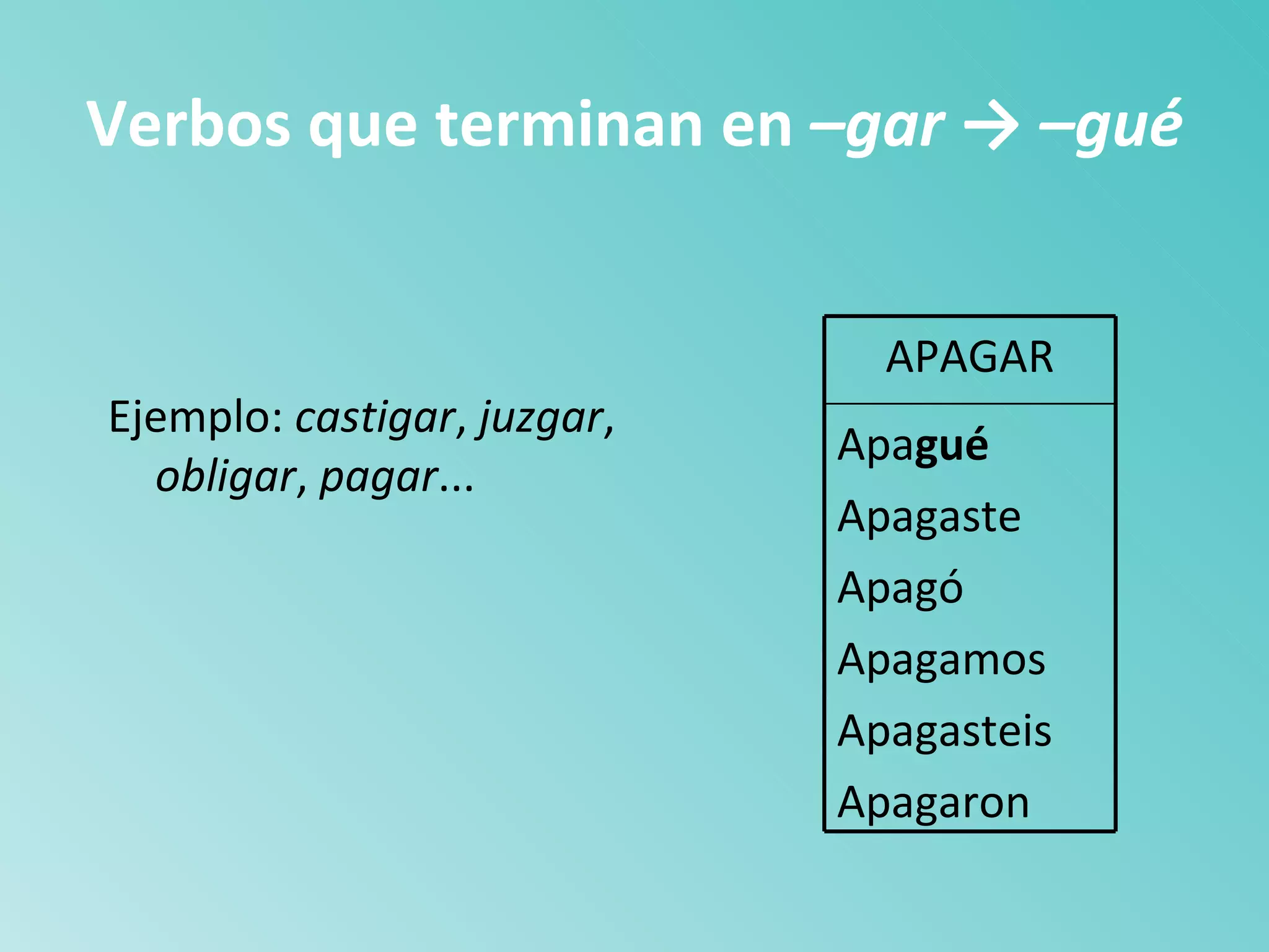 Preterito indefinido | PPT