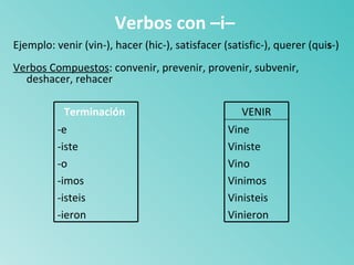 Preterito indefinido | PPT
