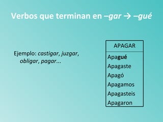 Preterito indefinido | PPT