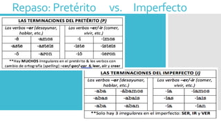 Pretérito vs. imperfecto II | PPTX