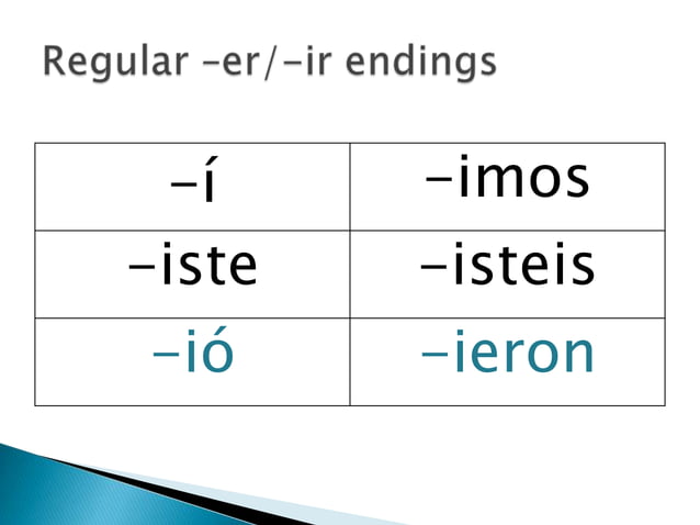 Preterit stem change verbs | PPT