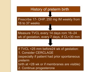 Preterm LABOUR | PPTX